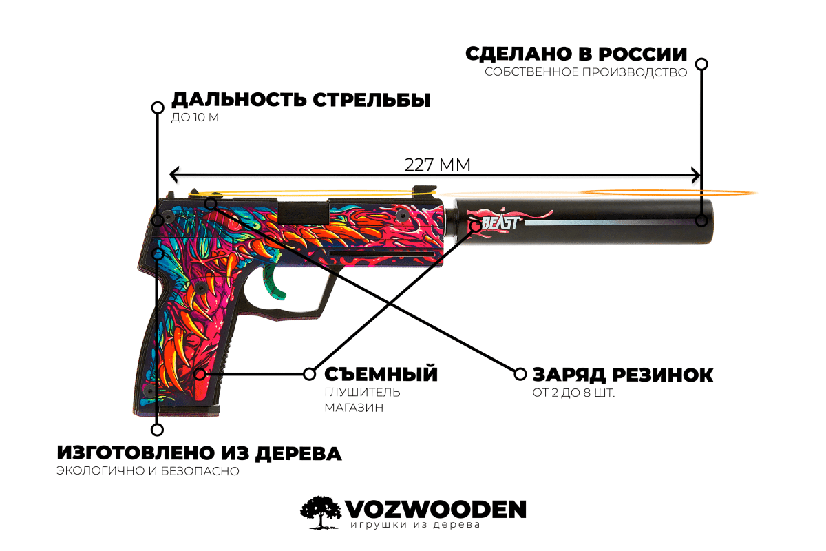 Купить ЮСП Скоростной Зверь КС ГО / USP-S Hyper Beast CS GO в Москве