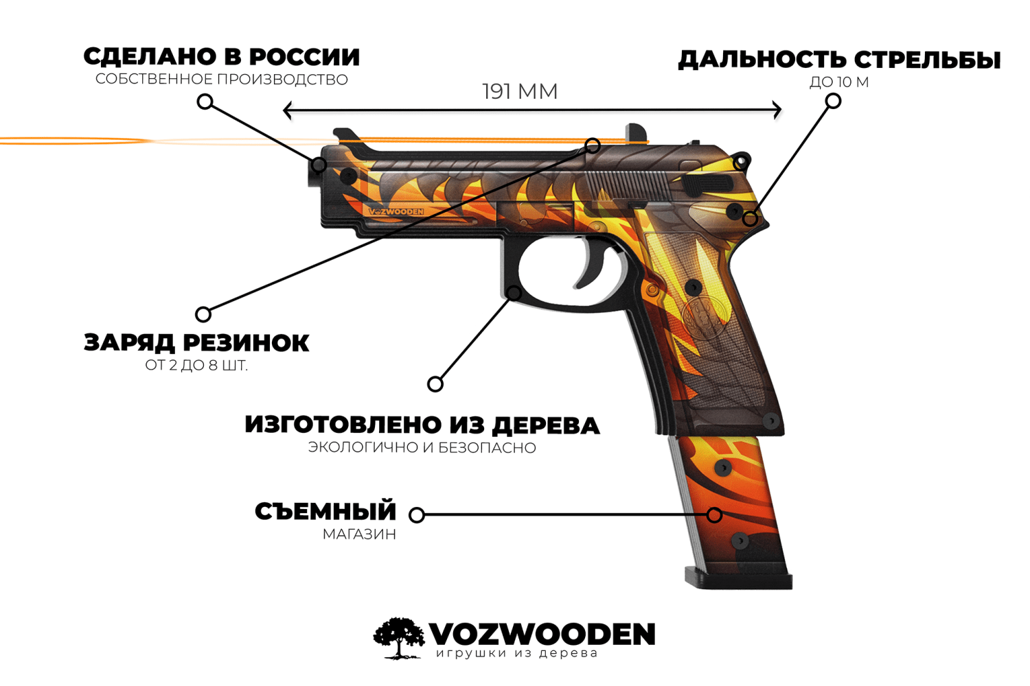 Деревянные пистолеты Беретты / Dual Berettas Пылающая Пасть (Стандофф 2 ...